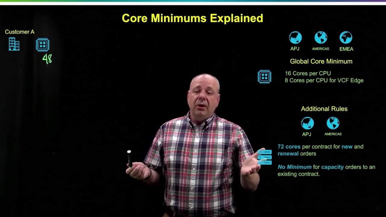 Broadcom's New 72-Core Order Minimum Explained