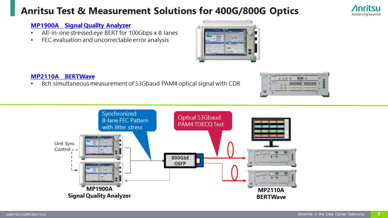 Ethernet in Data Center Networks