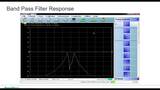 Filter Measurements with a VNA