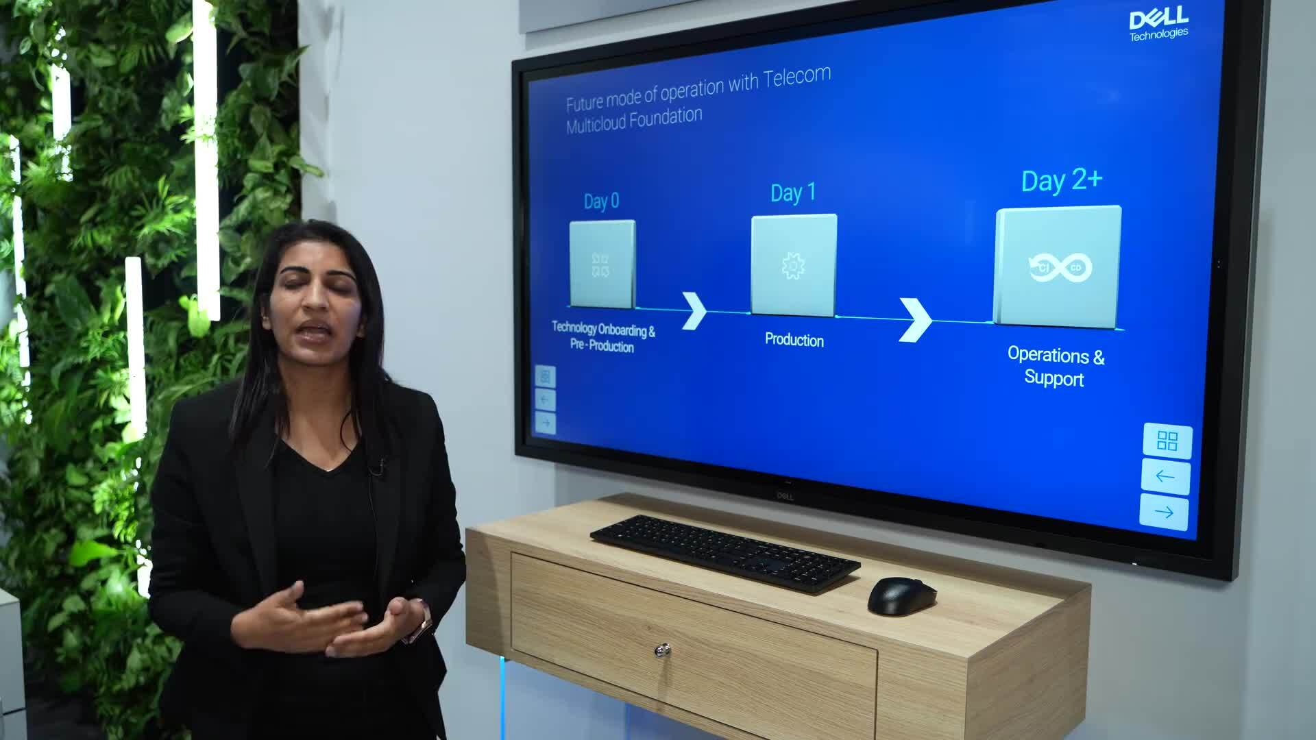Dell Telecom Infrastructure Blocks For Red Hat Mobile World Congress