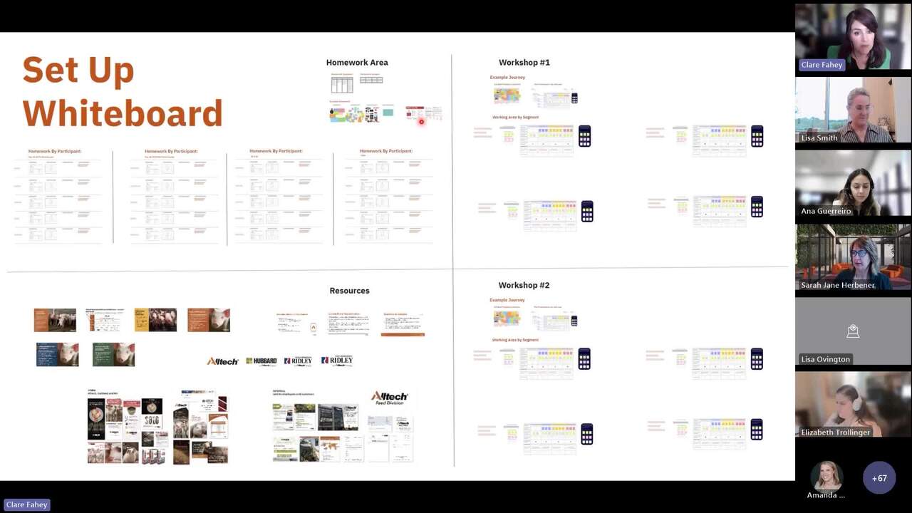 2025 Marketing Development Session - Mapping the Customer Journey ...