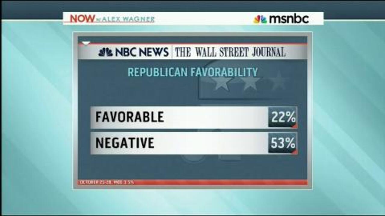 MSNBC runs wrong Obama disapproval numbers - POLITICO