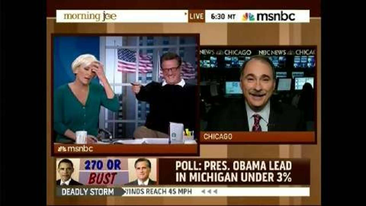 David Axelrod makes bet to shave mustache - POLITICO