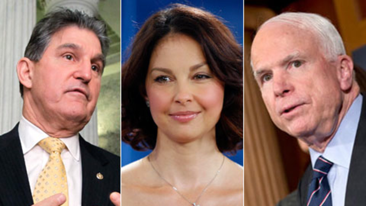 Ashley Judd for Senate? Hill reacts - POLITICO