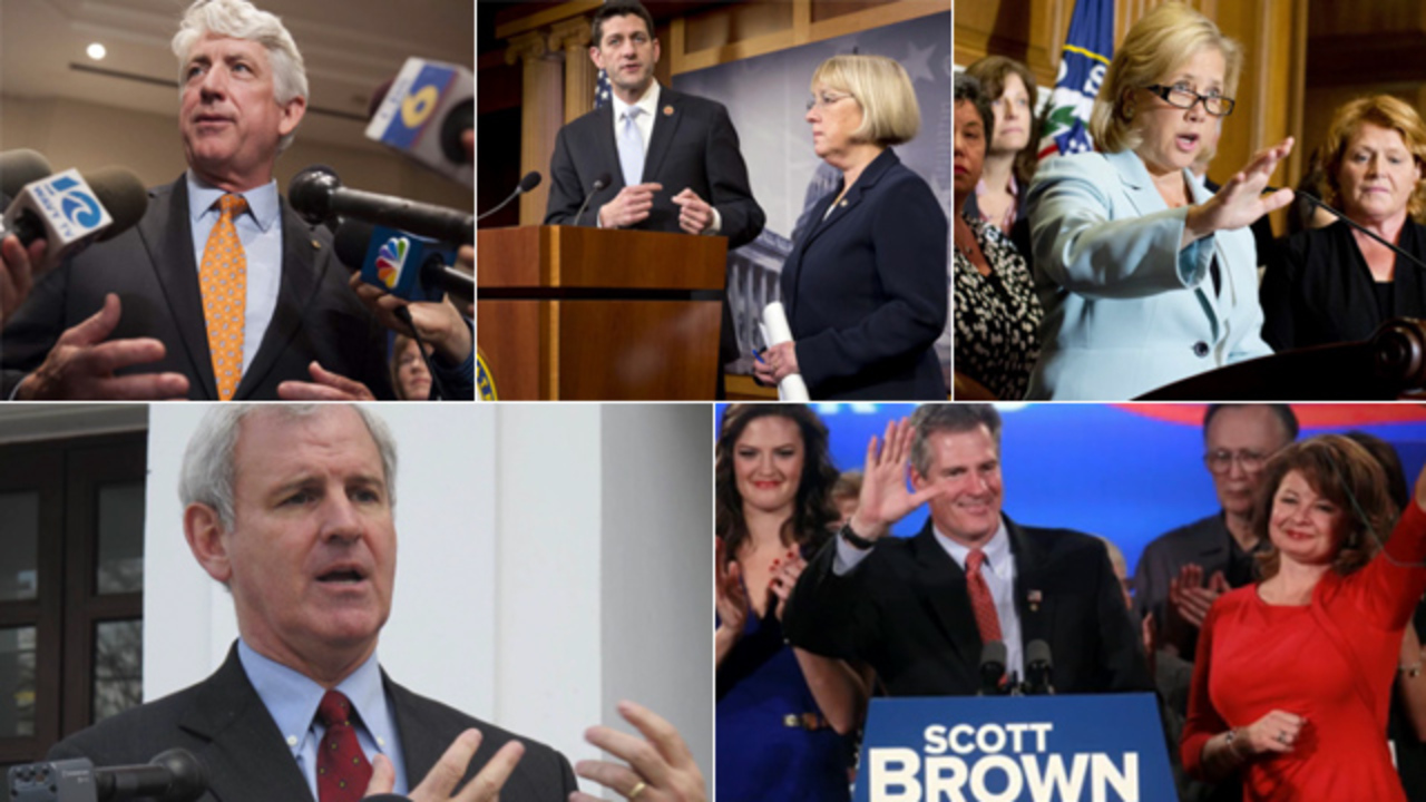 This week in politics: 5 things to watch - POLITICO