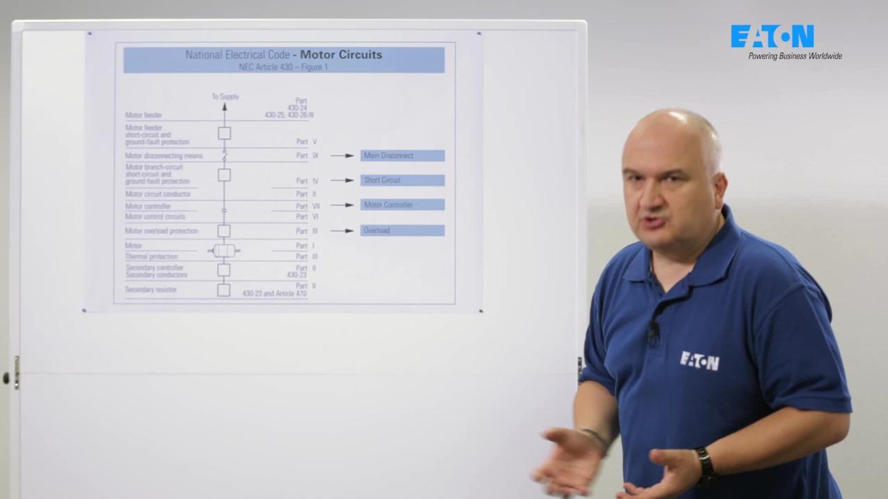 Reduced voltage soft starters (RVSS) explained | Eaton PSEC - Eaton videos
