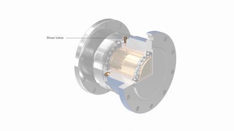 SafeSet torque limiting couplings - Driveline intelligence | Voith