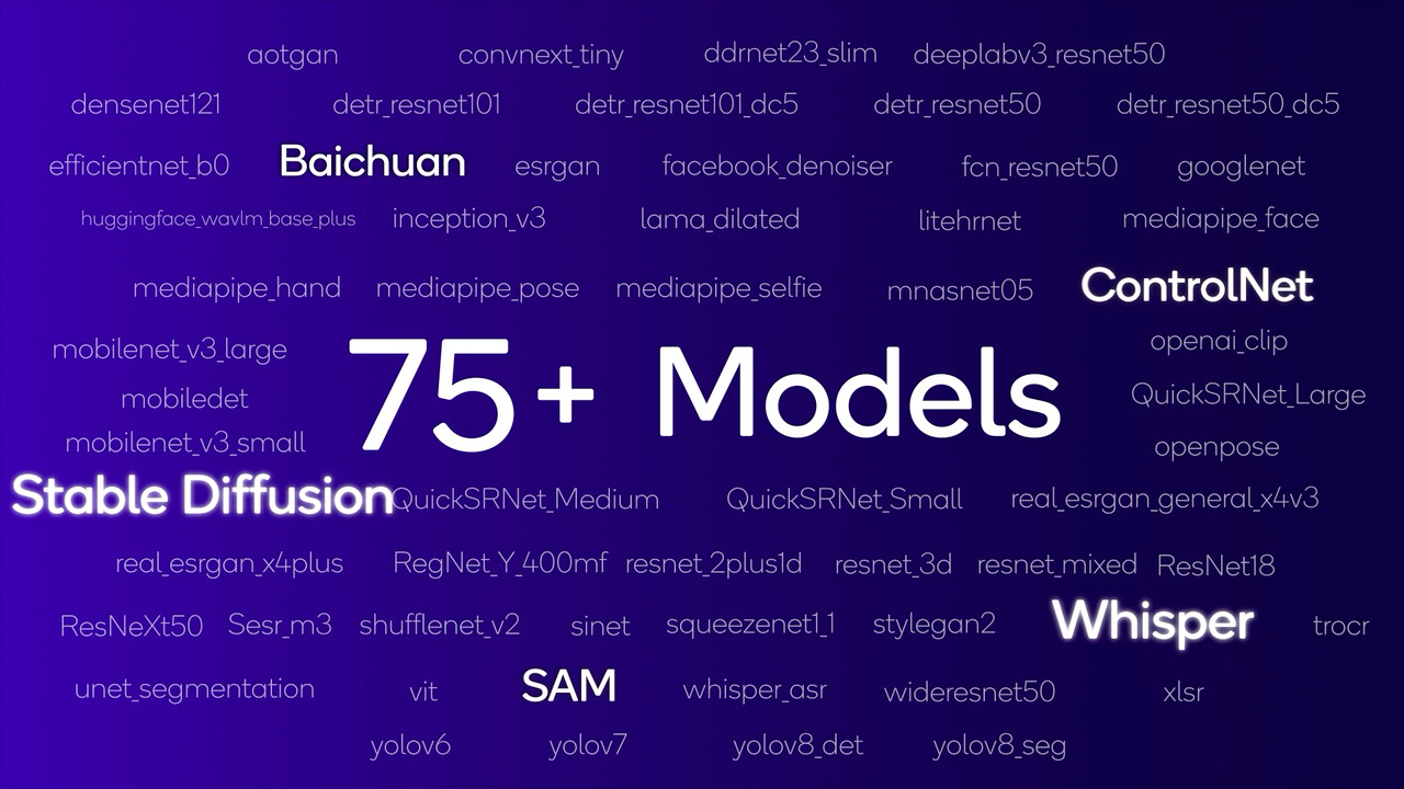 Qualcomm AI Hub | Cutting-Edge AI Access | Qualcomm
