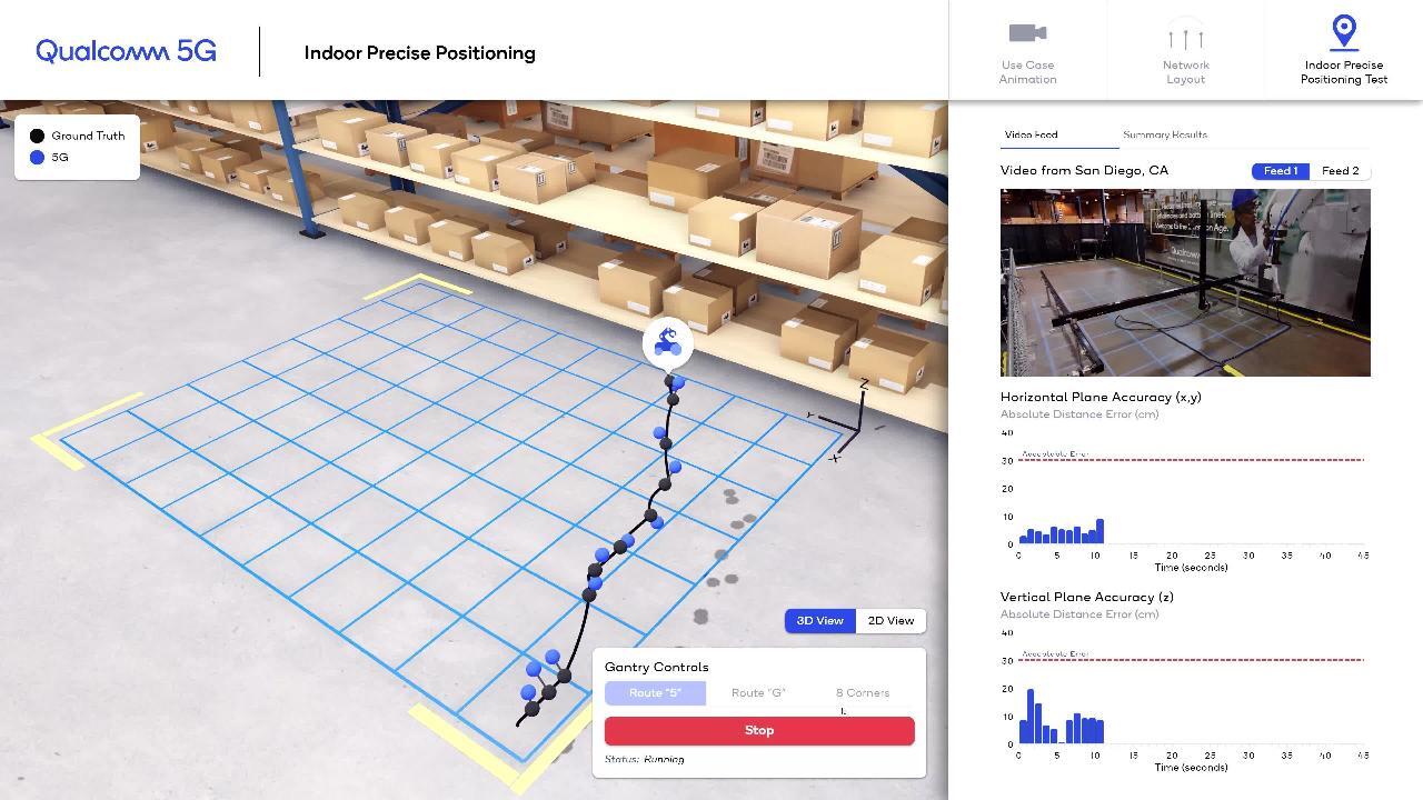 5G Precise Indoor Positioning