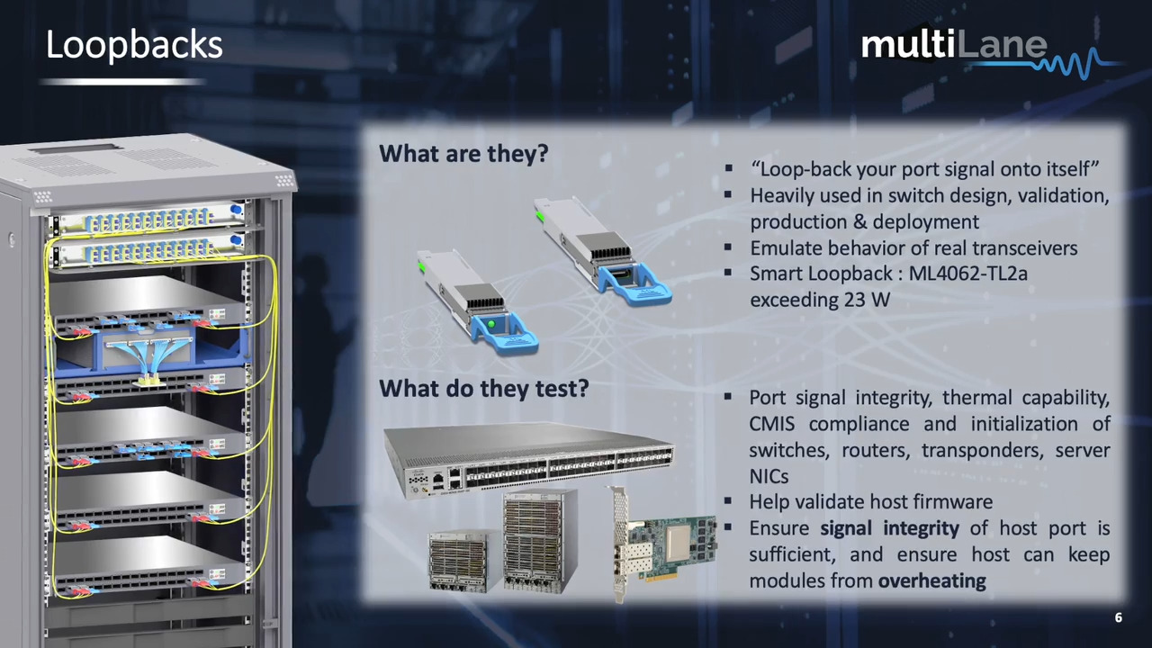 MultiLane Distributor | DigiKey