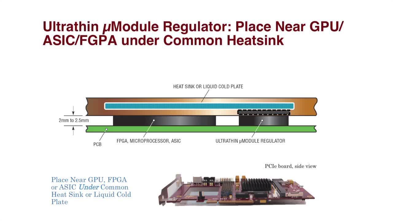 Quad 3A Ultrathin uModule Regulator Fits on the Backside of PCB | DigiKey