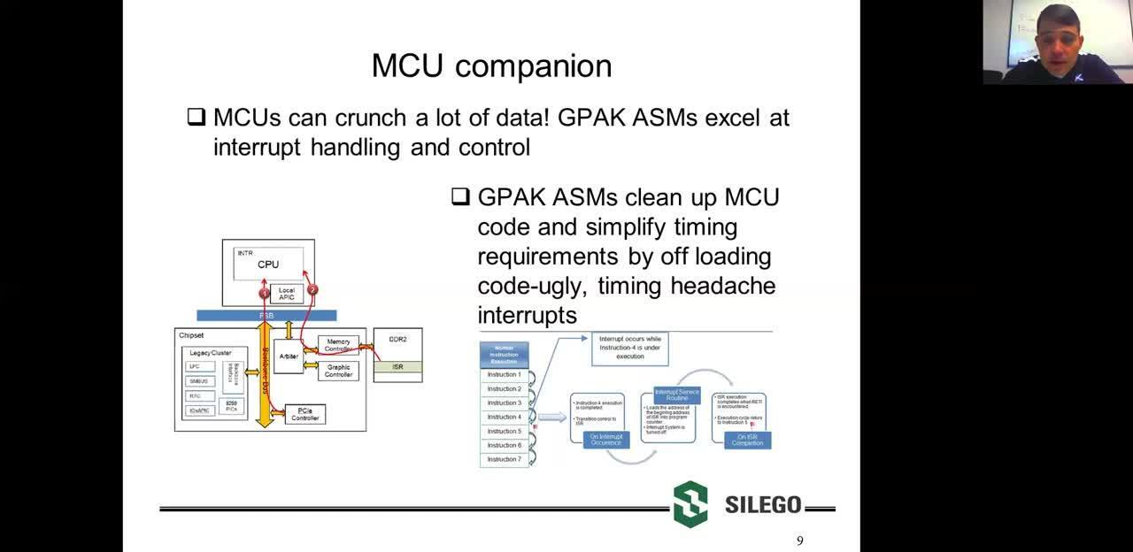 Asynchronous State Machine vs MCU | DigiKey
