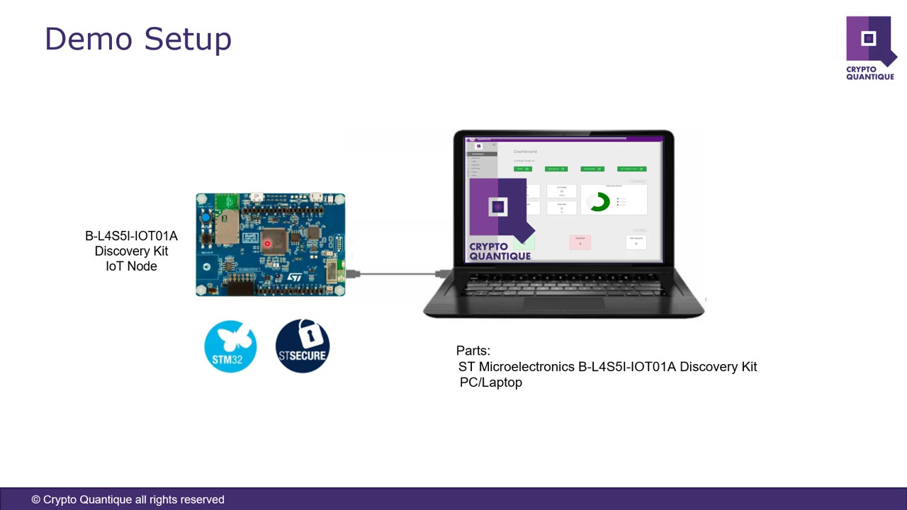 Seamless Cloud Connectivity Demonstration using an STM32 MCU | DigiKey