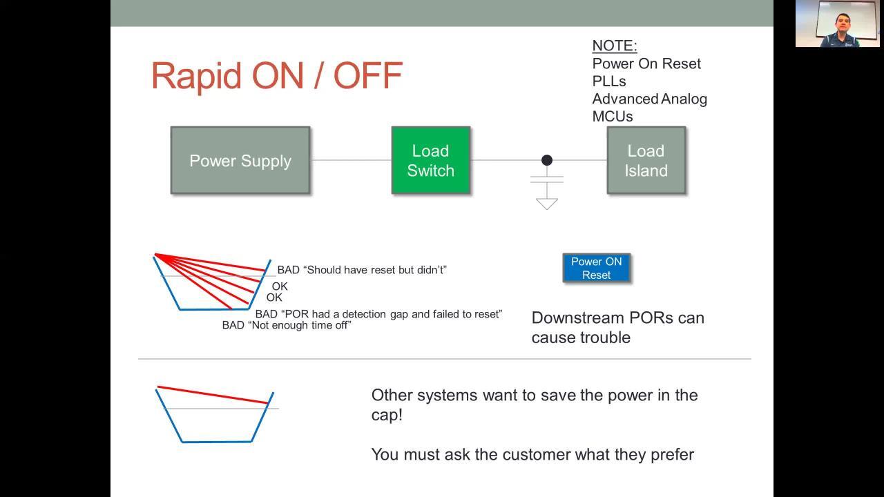 Load Switch Webinar Part 1 | DigiKey