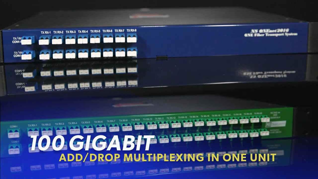 Benefits for our US Patented DWDM MUX | DigiKey