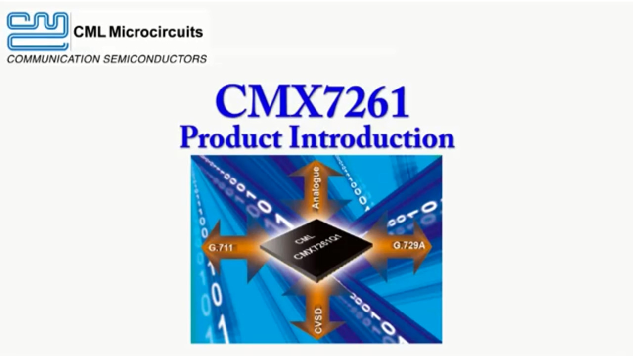 CMX7261 Multi-Transcoder IC - CML Micro | DigiKey