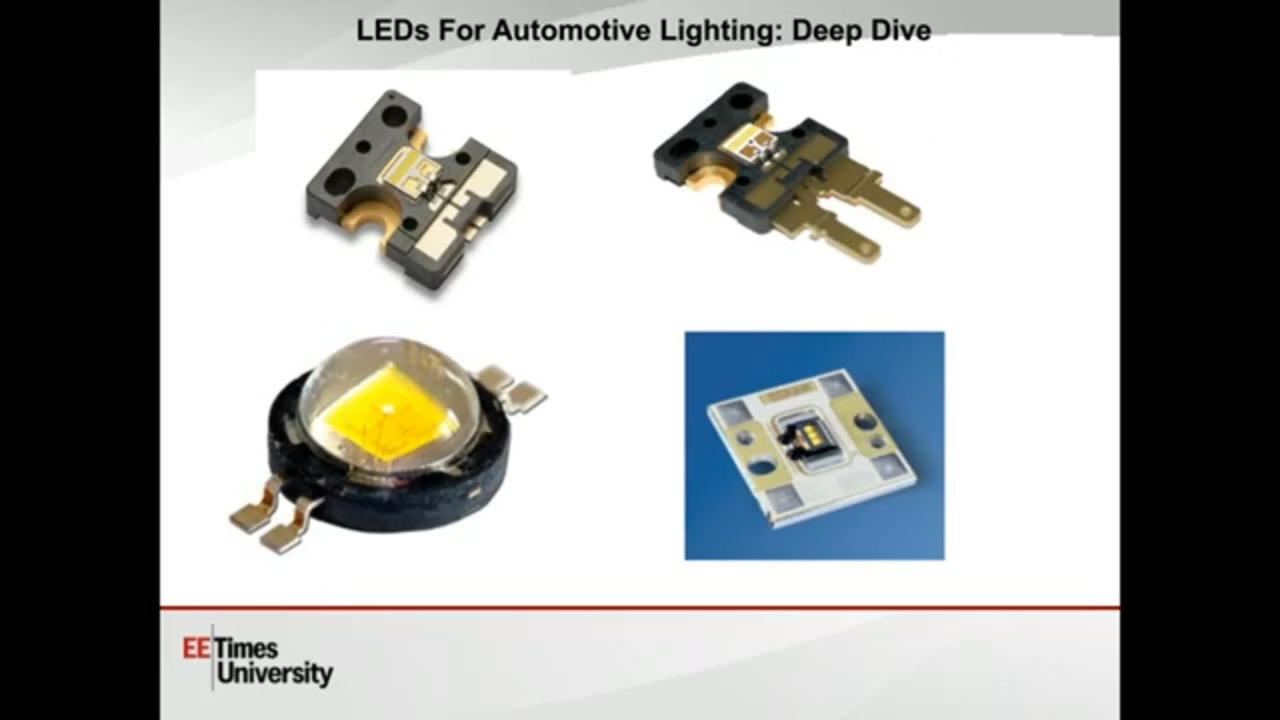Design for Next Gen Automotive Lighting Requirements | DigiKey