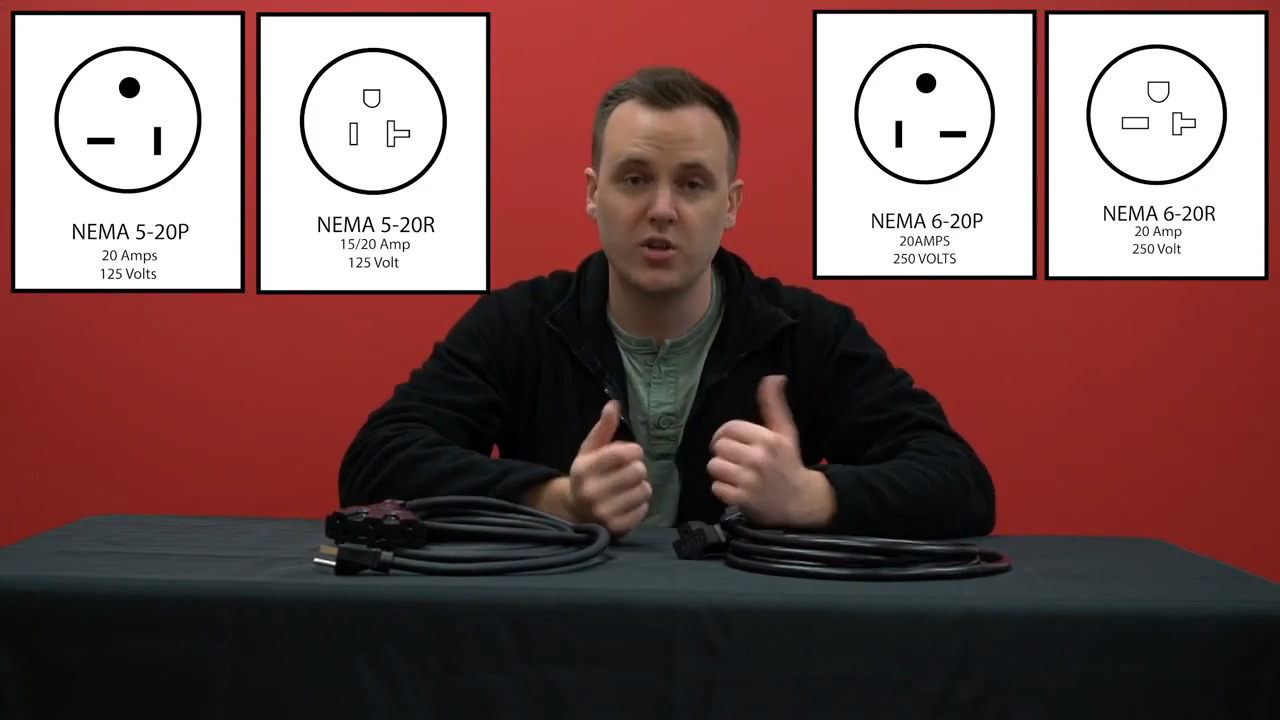 Deciphering NEMA 5-20 and NEMA 6-20 Connectors | DigiKey