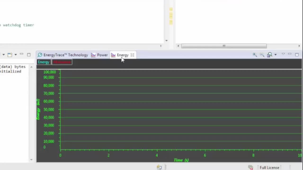 Using EnergyTrace Technology with the Code Composer Studio (CCS) Integrated Development ...