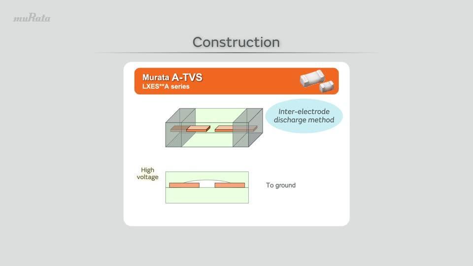 ESD Protection Device Solutions | DigiKey