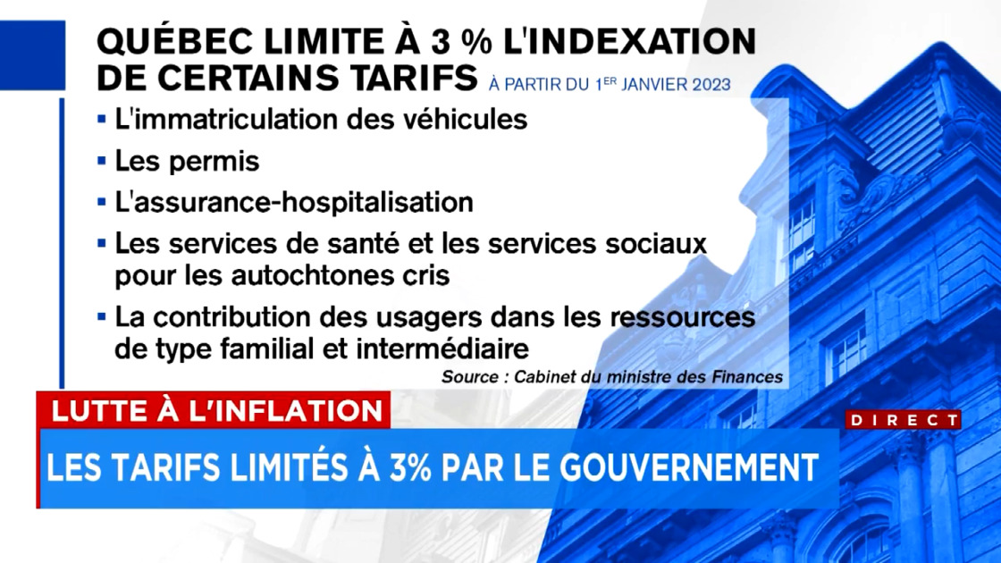 Vidéos et bulletins de nouvelles | TVA Nouvelles