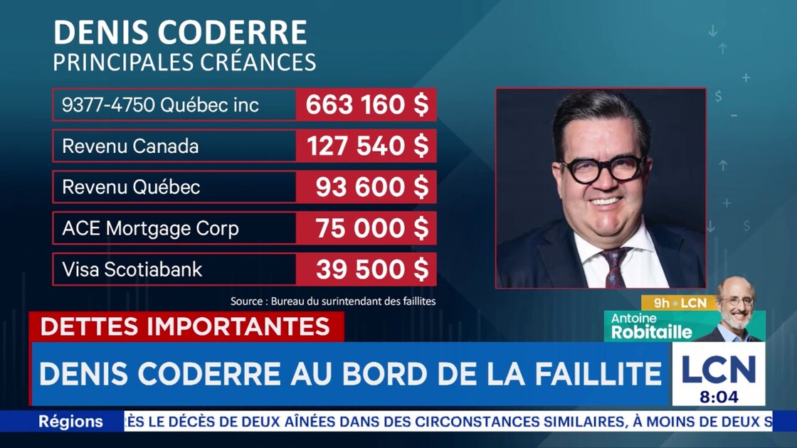 Vidéos et bulletins de nouvelles | TVA Nouvelles