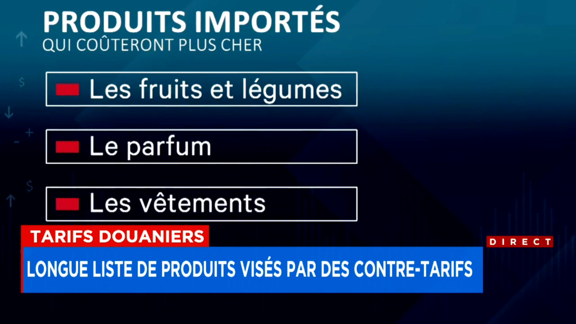 Vidéos et bulletins de nouvelles | TVA Nouvelles