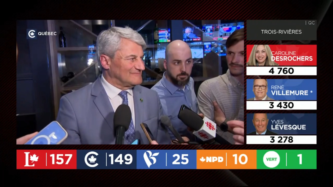 Vidéos et bulletins de nouvelles | TVA Nouvelles