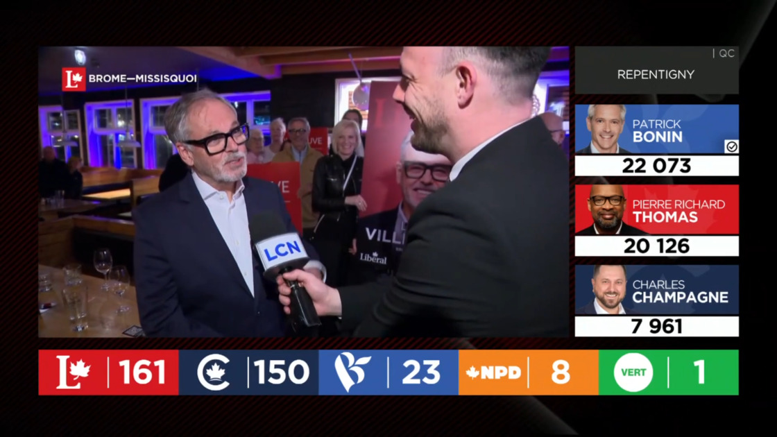 Vidéos et bulletins de nouvelles | TVA Nouvelles