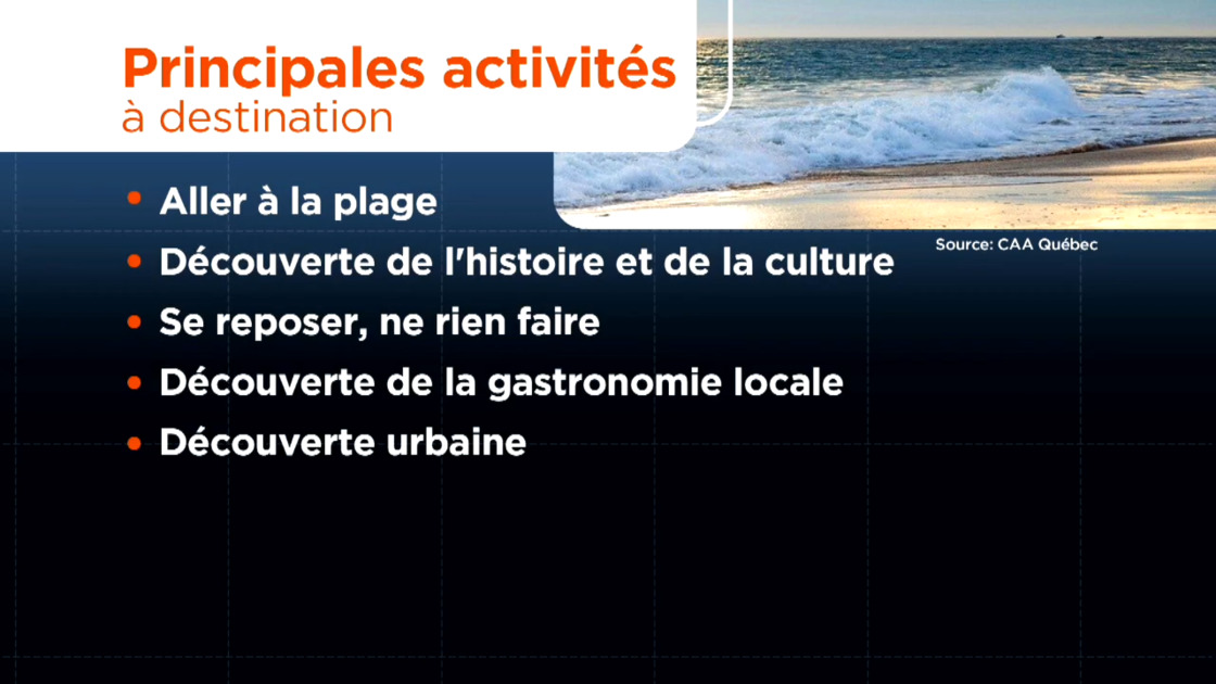 Vidéos et bulletins de nouvelles | TVA Nouvelles