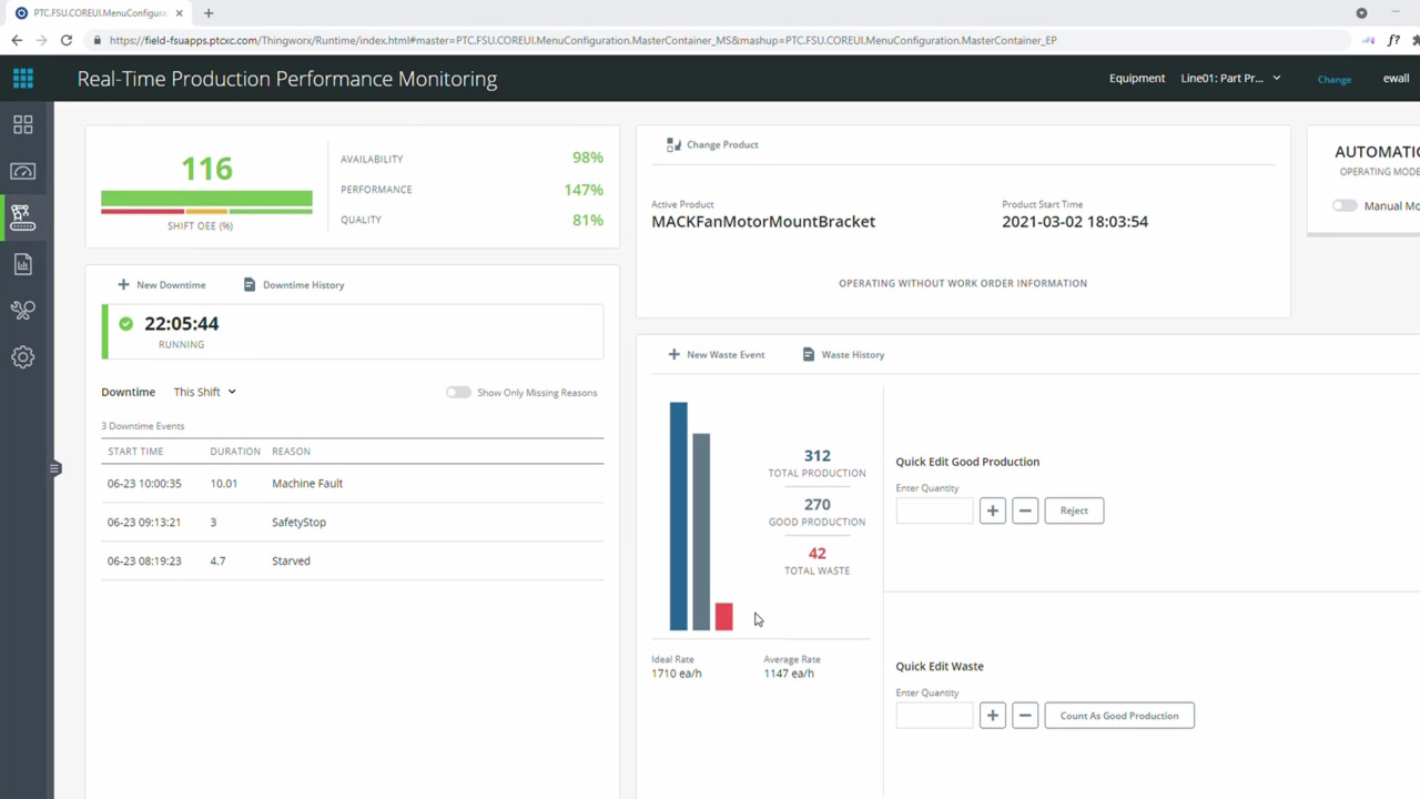 PTC Demo Video Gallery | IoT