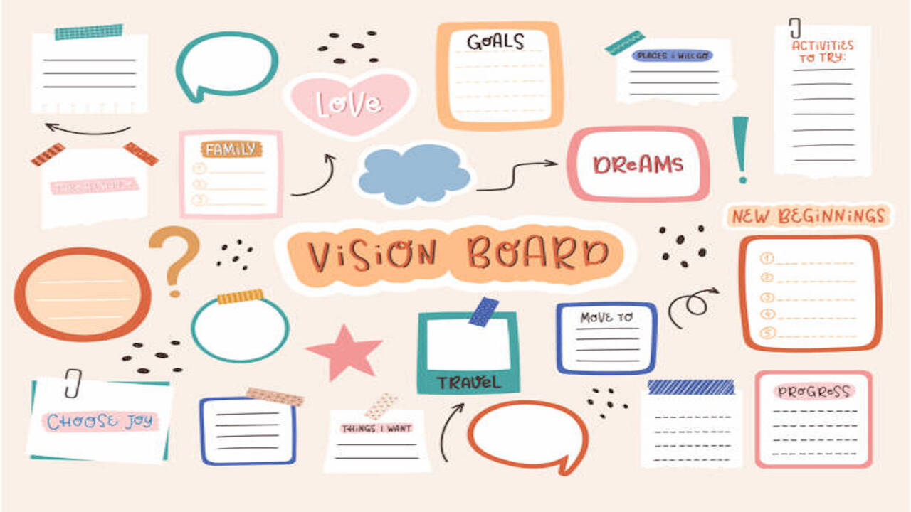 How to create an achievable vision board for your future – Breakfast ...