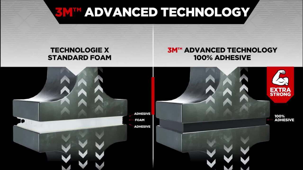 19mm X 1.5m Tape Scotch-Fix Extreme Exterior Mounting Tape - 19mm X 1 ...