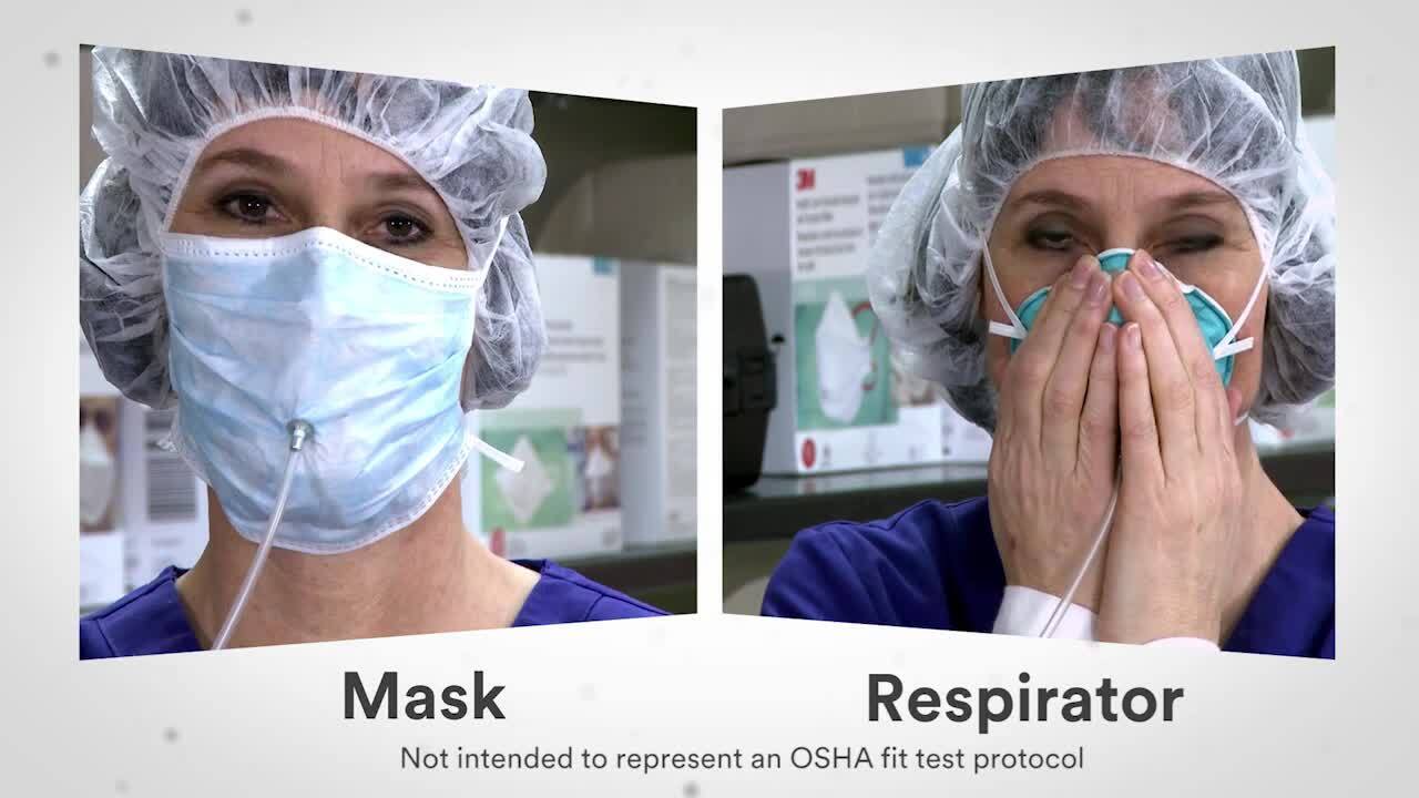 Hospital Respirator Mask