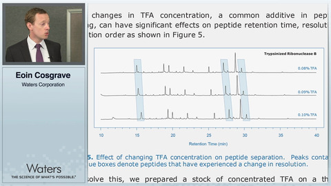 Using UPLC for HPLC-Based Large Molecule Applications: Transferring ...