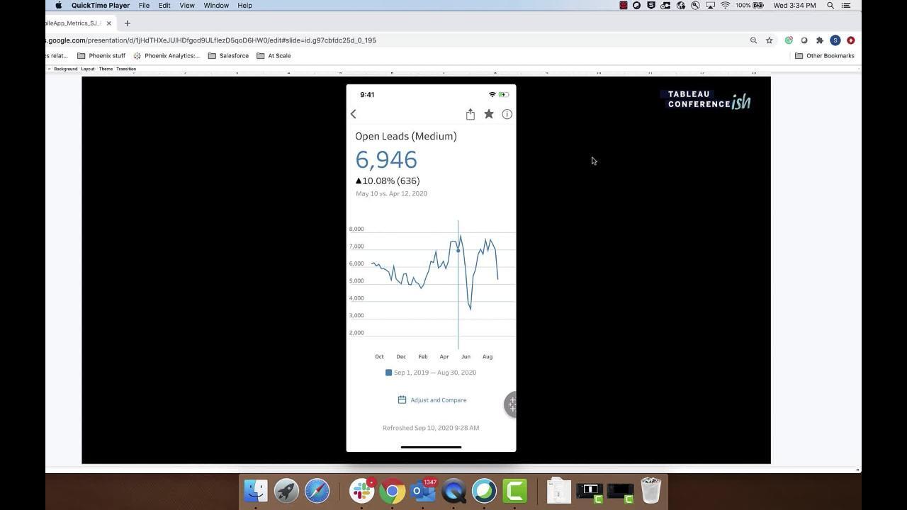 Become a Tableau Mobile and Metrics Jedi