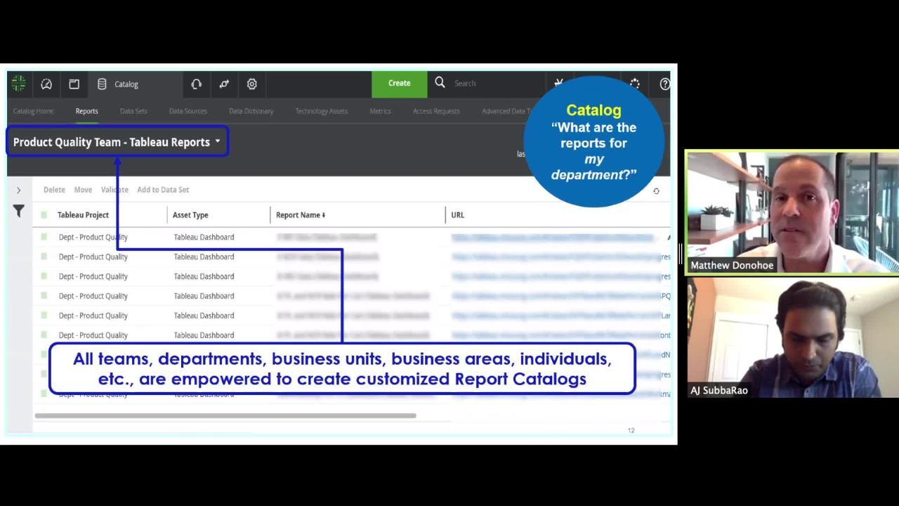 Collibra: Governance & Security Enabled by Collibra