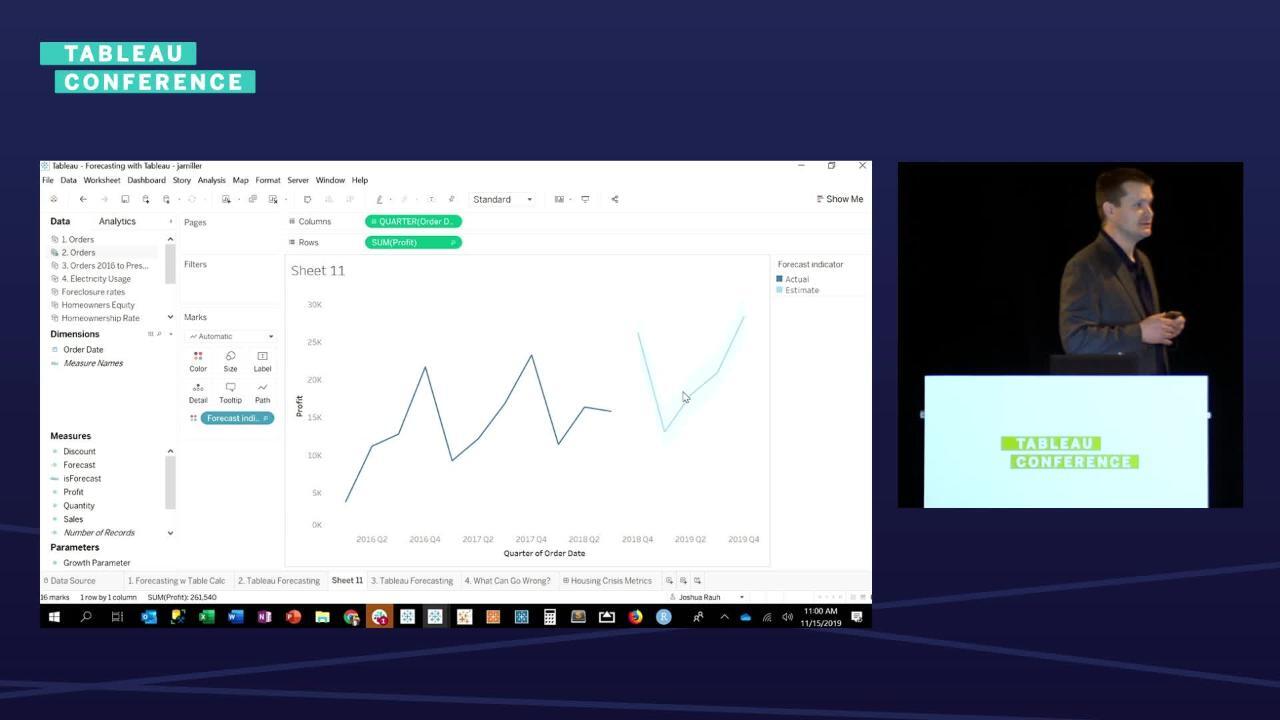 The Forecast Looks Bright: Tableau Forecasting
