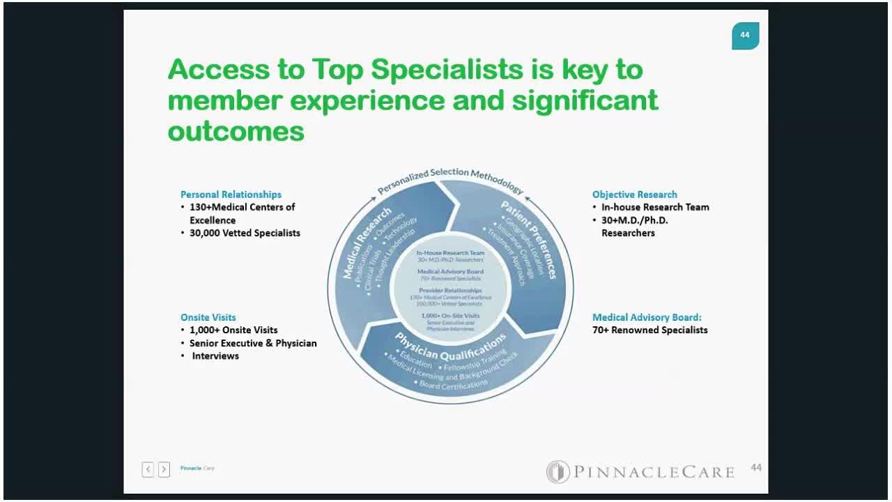 PinnacleCare Deep Dive Module #3 - Allstate Benefits Training Central