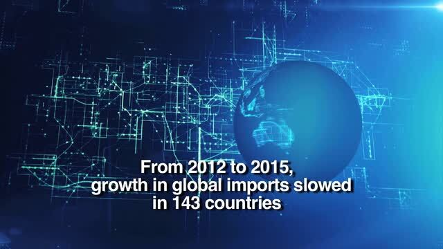IMF Videos - The State of Global Trade