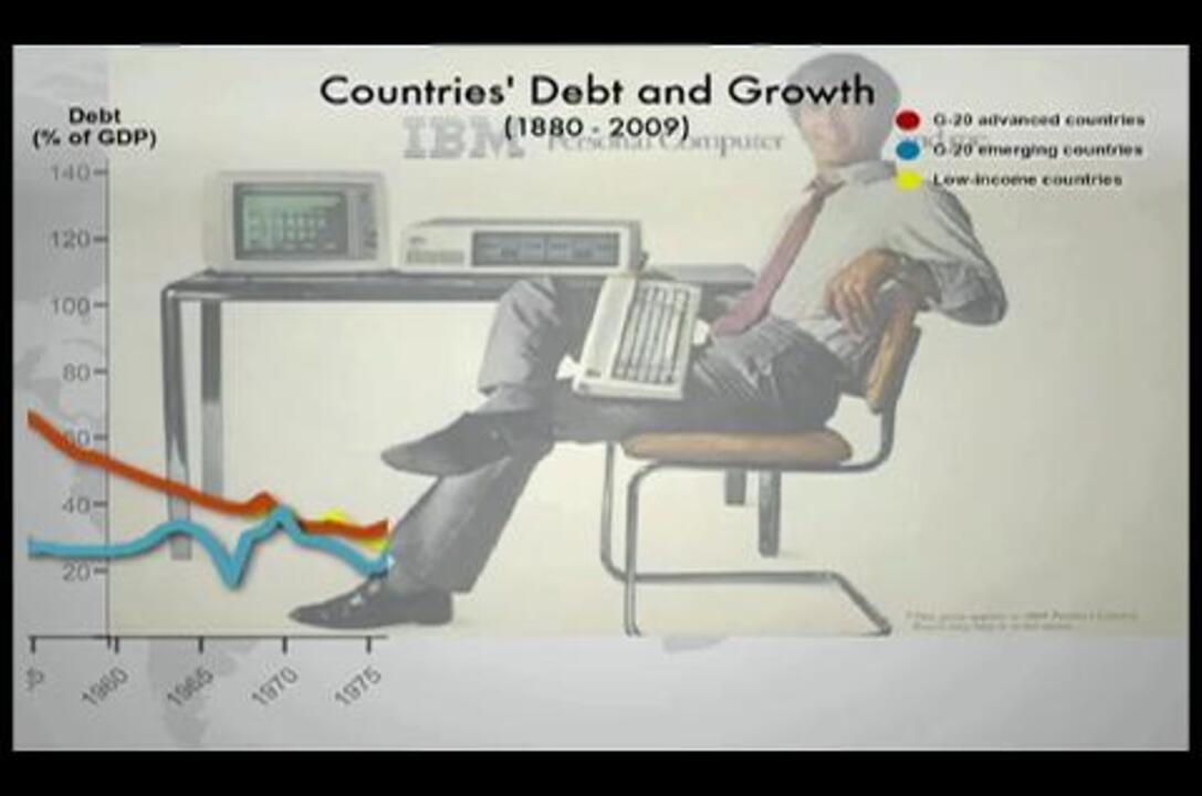 IMF Videos - Public Debt Database Maps 120 Years of Saving, Spending