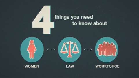 IMF Videos - Four Things You Need to Know about Women, Work and the Economy