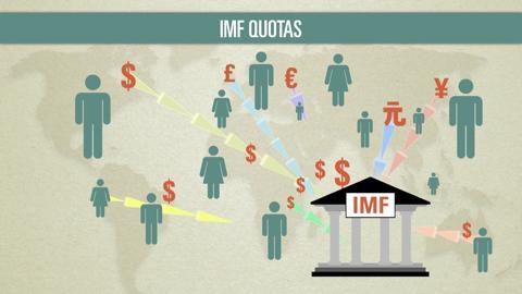 IMF Videos - IMF Enacts Historic Governance Reform