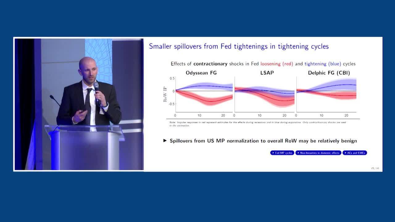 IMF Videos - Global Implications of Multi-Dimensional US Monetary ...