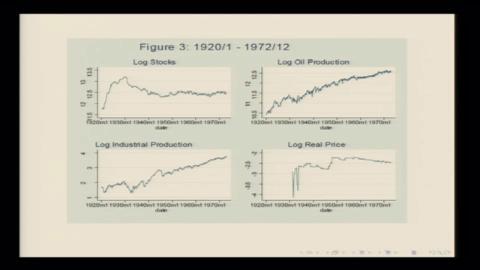 IMF Videos - Conference on Understanding International Commodity Price ...