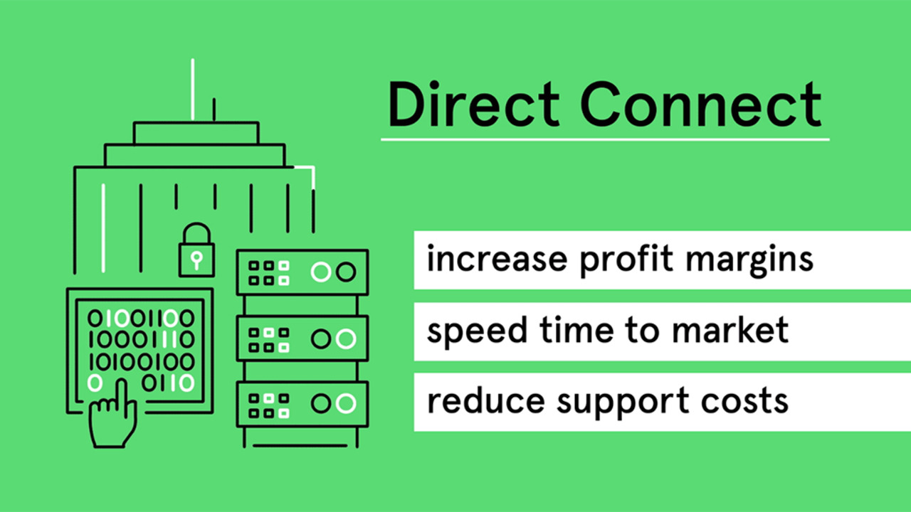 Avnet Integrated Solutions