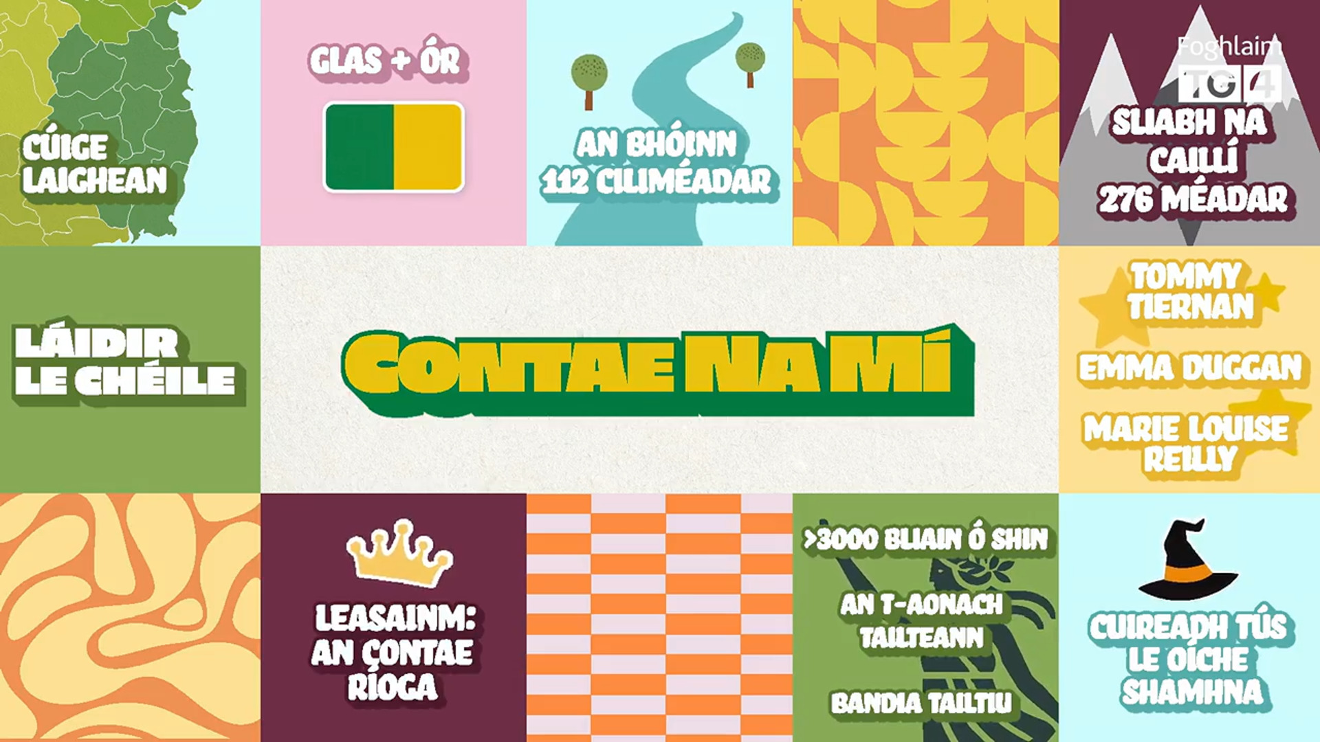 Foghlaim TG4 | Bunleibhéal | Tíreolaíocht | An Mhí | FO