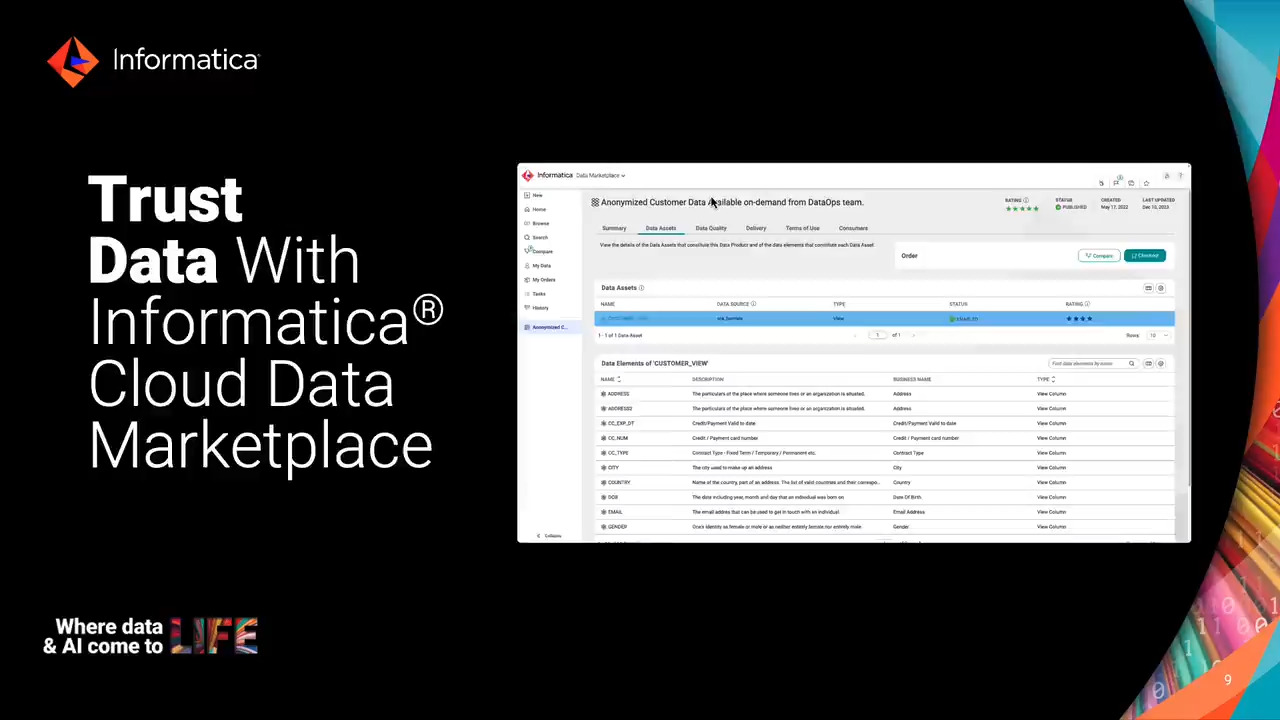Data shopping made easy with Cloud Data Marketplace - Informatica ...