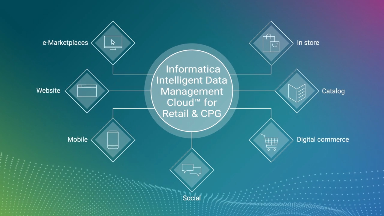 Create Seamless Retail and CPG Experiences with Innovative Data Strategies - Informatica Videos ...