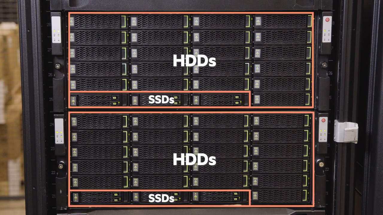 HPE Nimble Storage AFxxxx, CSxxxx, SFxxx HDD and SSD Drive HPE Nimble Storage AFxxxx, CSxxxx, SFxxx HDD and SSD Drive